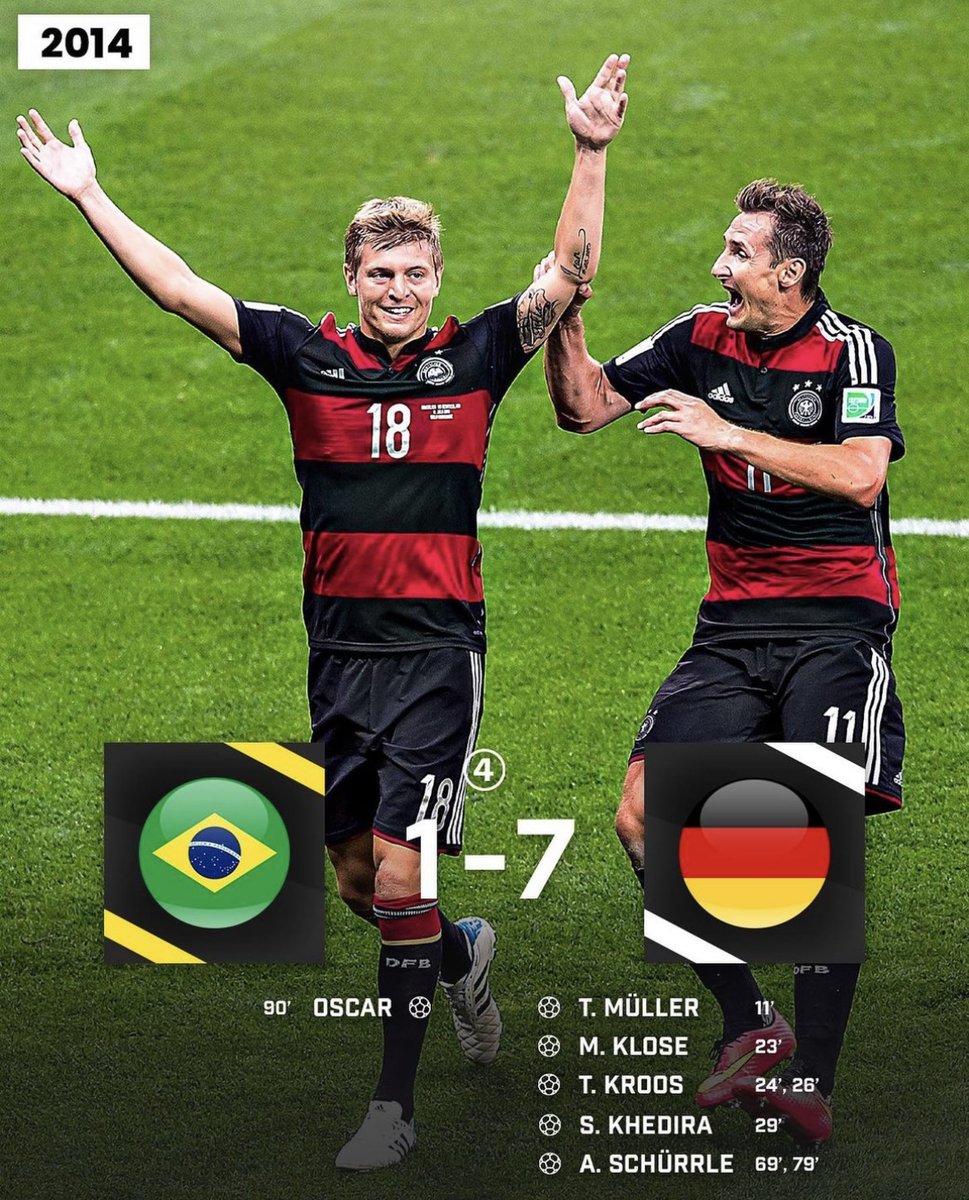 433 On Twitter What s The Biggest World Cup Knock out Shock You ve 433-on-twitter-what-s-the-biggest-world-cup-knock-out-shock-you-ve