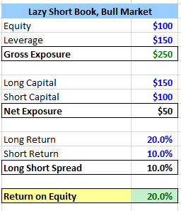 Thread by @FundamentEdge on Thread Reader App – Thread Reader App