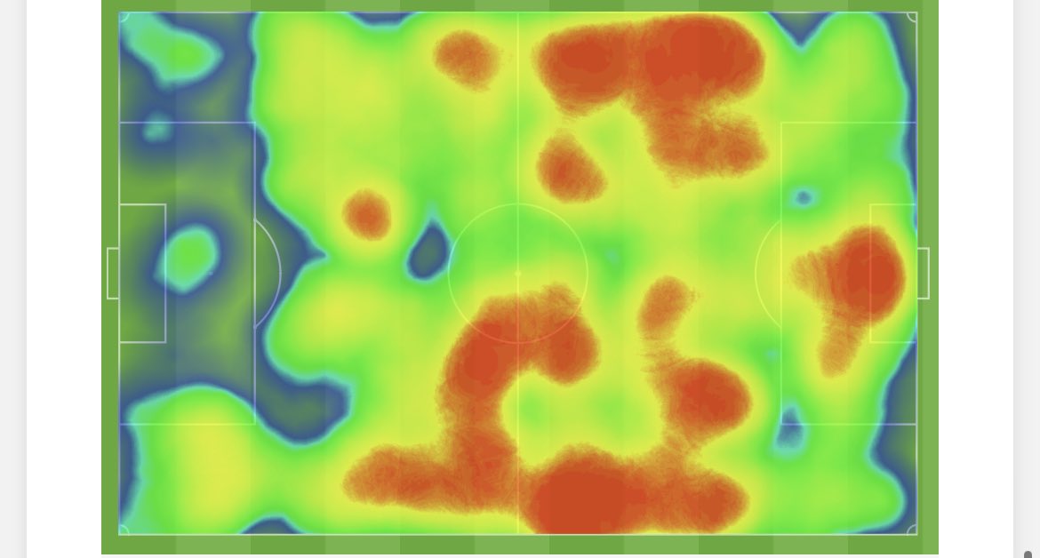 Should England consider changing to a back 3 for the quarter-final ...