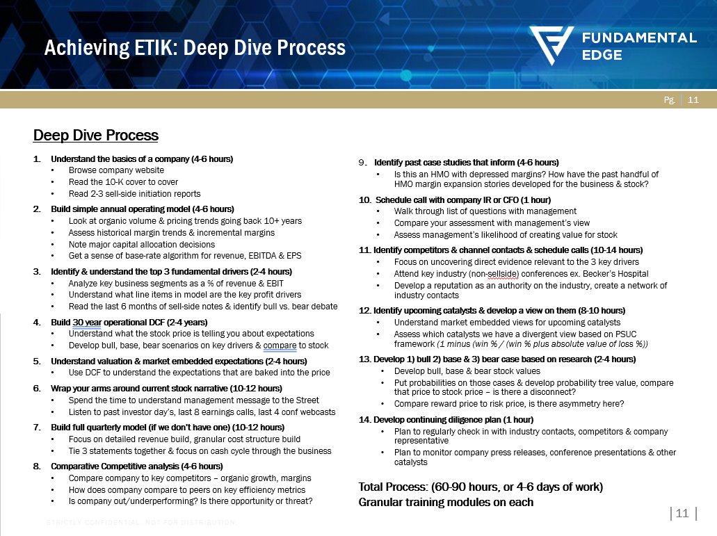 Thread by @FundamentEdge on Thread Reader App – Thread Reader App