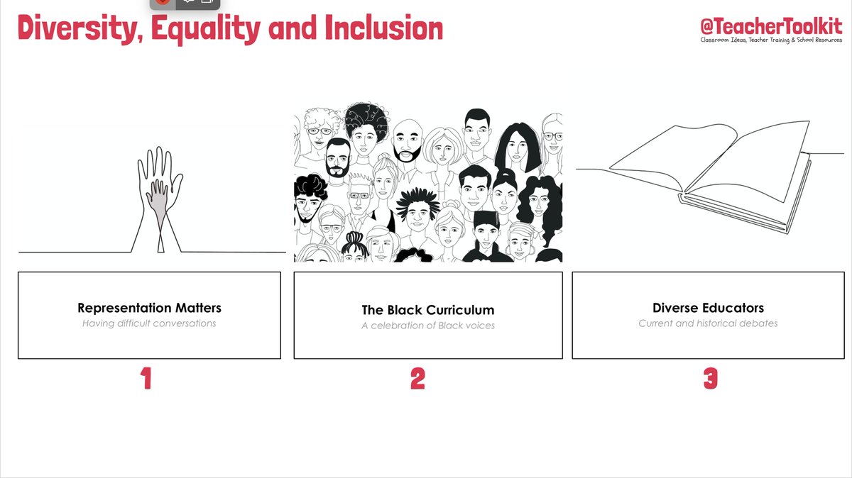 🇬🇧 TeacherToolkit.co.uk on Twitter: "Wow! 🤯 Just hosted a fascinating ...
