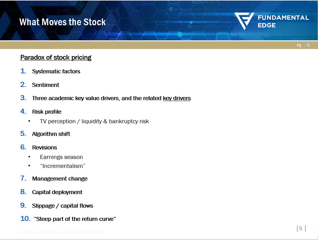 Thread by @FundamentEdge on Thread Reader App – Thread Reader App