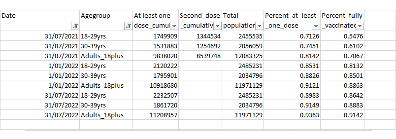 I have to share this just for the Metrics... The most ludicrous study ...