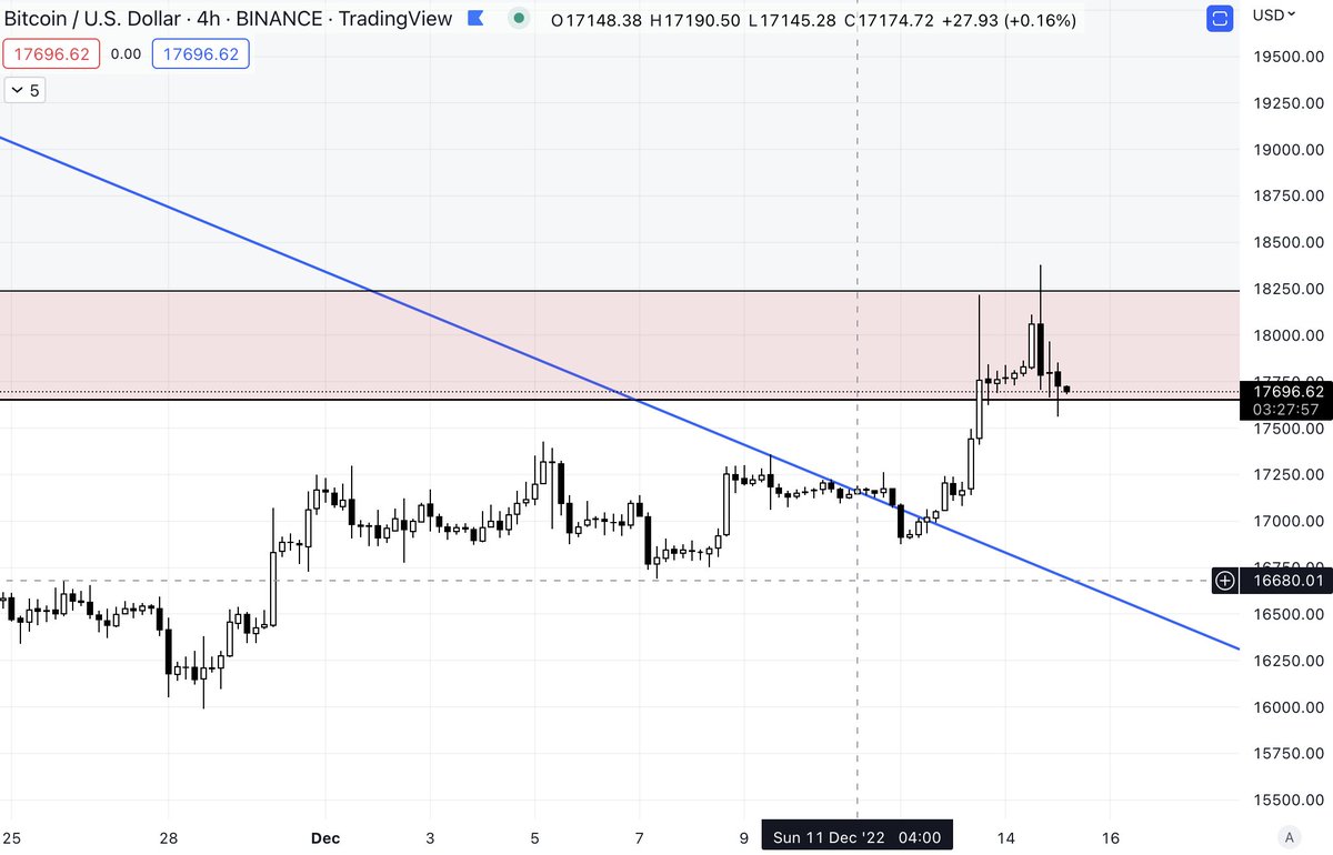 Thread by @onchain_edge on Thread Reader App – Thread Reader App