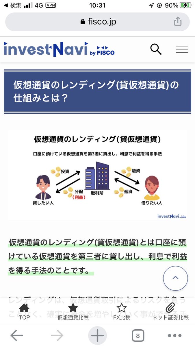 はむはむ_借KING_NOWAR on Twitter: "RT @A12b7MFU2ijBMgG: #SHNレンディングサービスとは 取引所に預ける→TTX finance? 口座を持たない ...