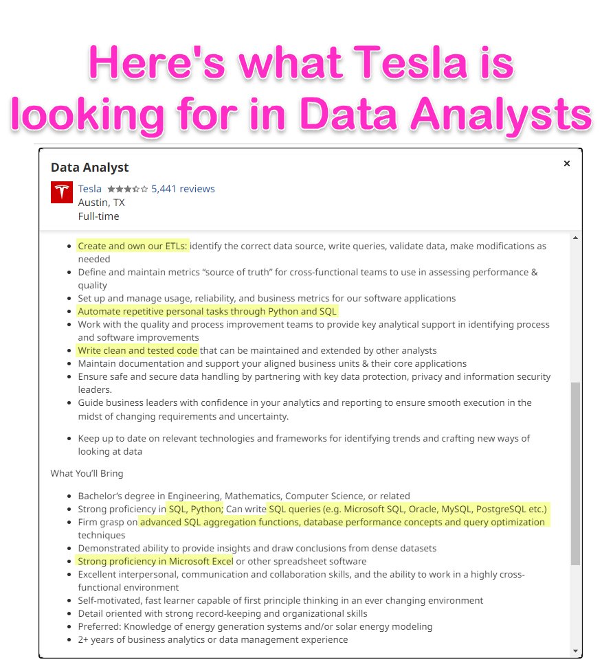 How to generate dozens of data analytics portfolio project ideas in 30 ...