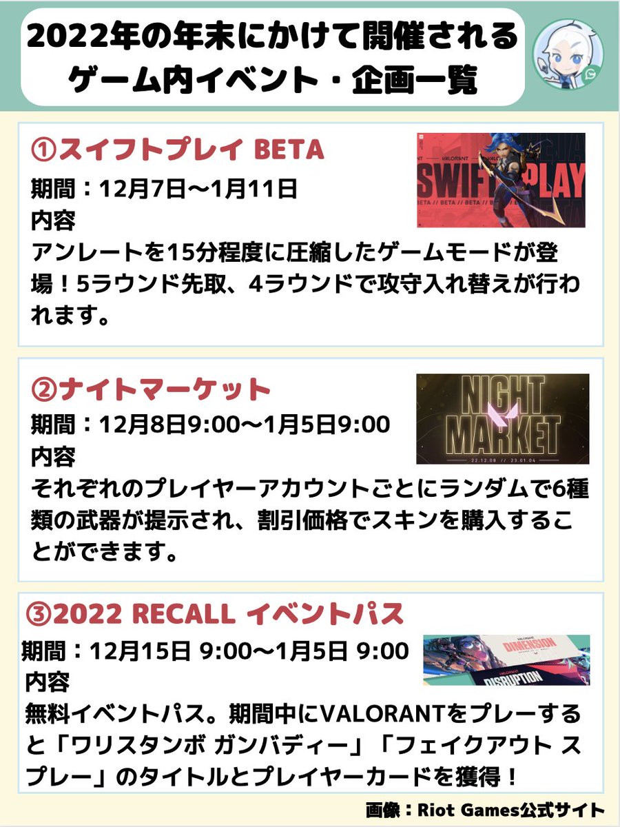VALORANTまとめ by GameWith on Twitter: "【ゲーム情報📢】 2022年の年末にかけて開催されるゲーム内イベント・企画が発表！皆さんはどれが楽しみですか？👀 ...
