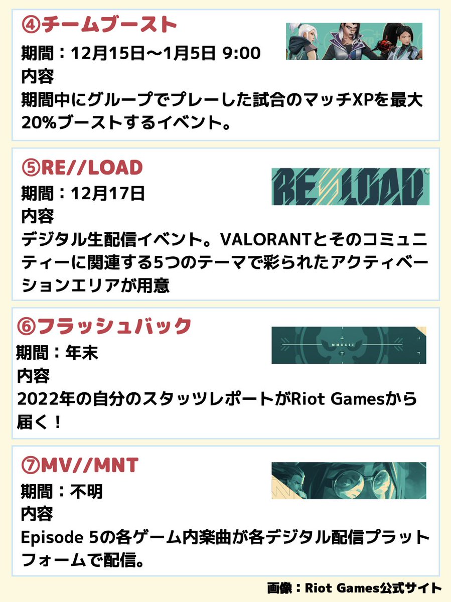 VALORANTまとめ by GameWith on Twitter: "【ゲーム情報📢】 2022年の年末にかけて開催されるゲーム内イベント・企画が発表！皆さんはどれが楽しみですか？👀 ...