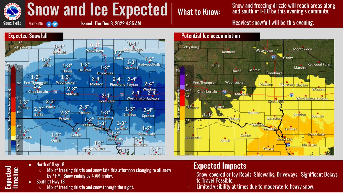 NWS Sioux Falls on Twitter: NWS Sioux Falls on Twitter:
