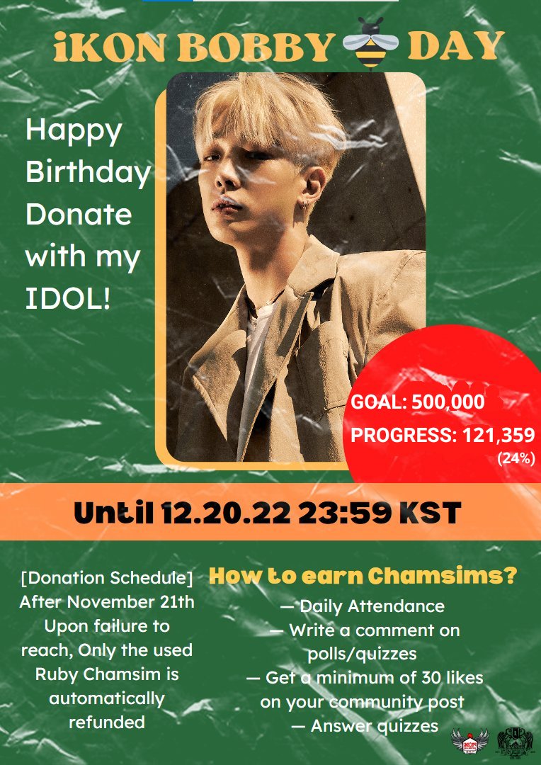 RAPPER BOBBY PHILIPPINES on Twitter: "[ iKONICS ATTENTION! ] As of today 7PM we are now at 24% ...