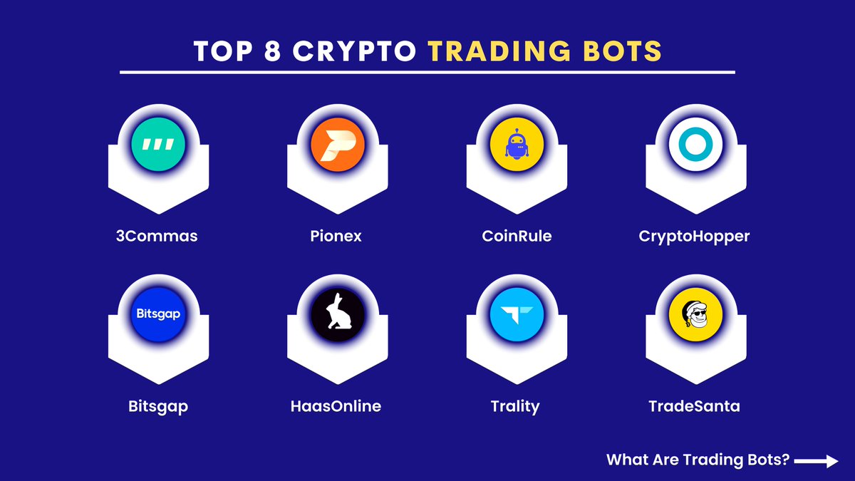 Stay on top of #crypto with fully Automated #Trading bots. Automate ...