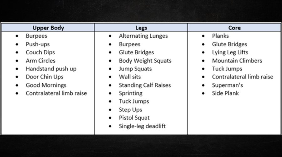 Too busy to prioritise your health? Cut the crap! These 6 Health ...