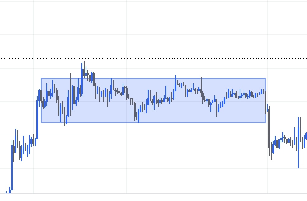 Due to a few requests A THREAD🪡 on PO3 or AMD PO3 (Power of Three) is ...