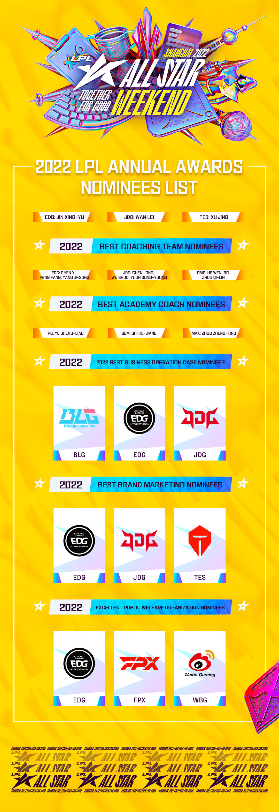 LPL on Twitter: "The 2022 #LPL All-Star Weekend is about to start. 👏 On December 10th, the LPL ...