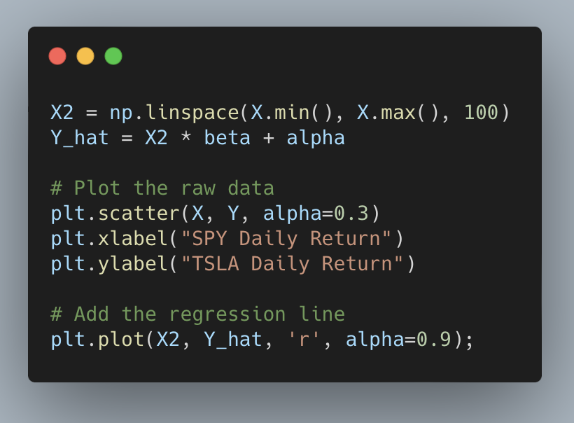 Everyone talks about alpha. Clients pay a lot of money for it. Fund ...
