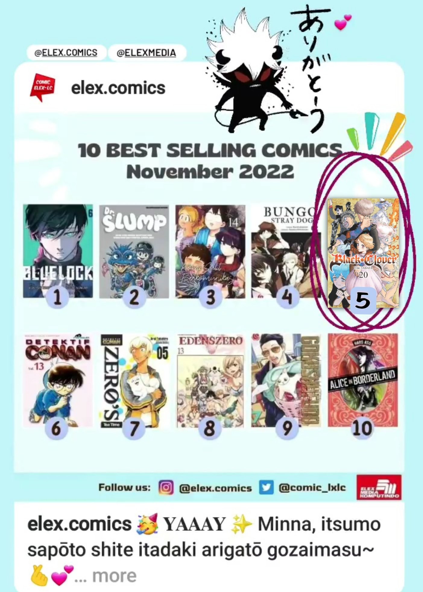 @elexmedia/Elex Editors / Twitter