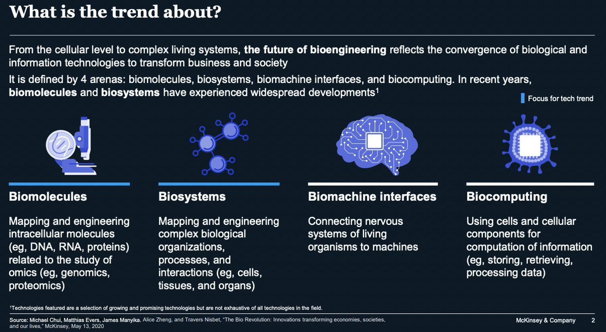 The 14 most important technology trends that you need to know: - Thread ...