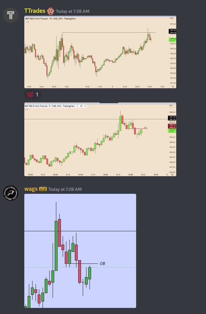 @TraderWags and I on it this morning! Same idea at the same time🤝 15min ...
