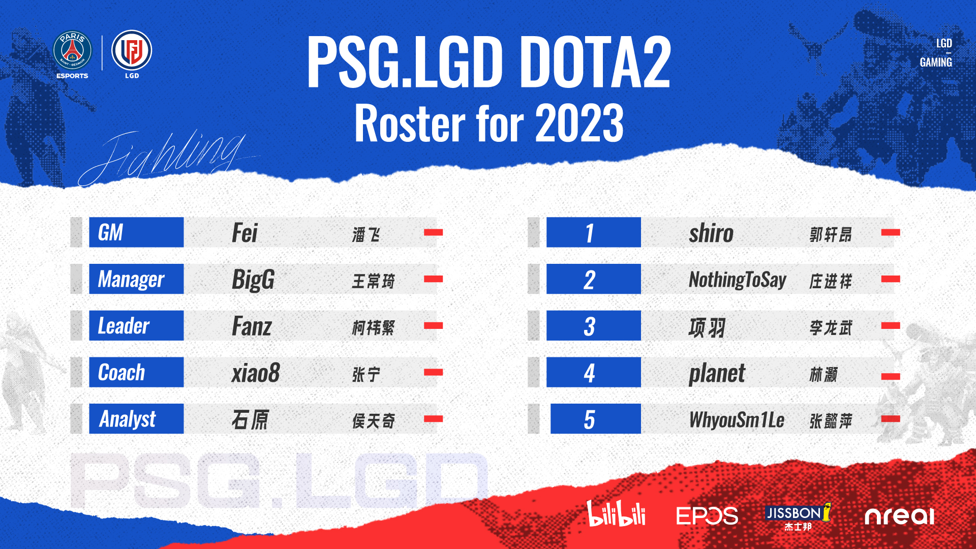 PSG | LGD on Twitter: "#DOTA2 Here is the roster of #PSGLGD for #DPC Season 2023! Xuanang "shiro ...