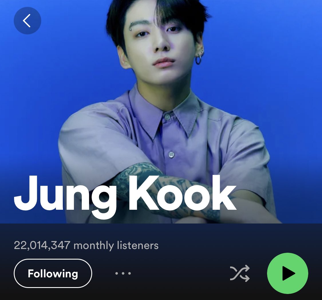 BTS Charts & Translations⁷ on Twitter: "Jungkook (@BTS_twt) has reached a new peak of over 22 ...