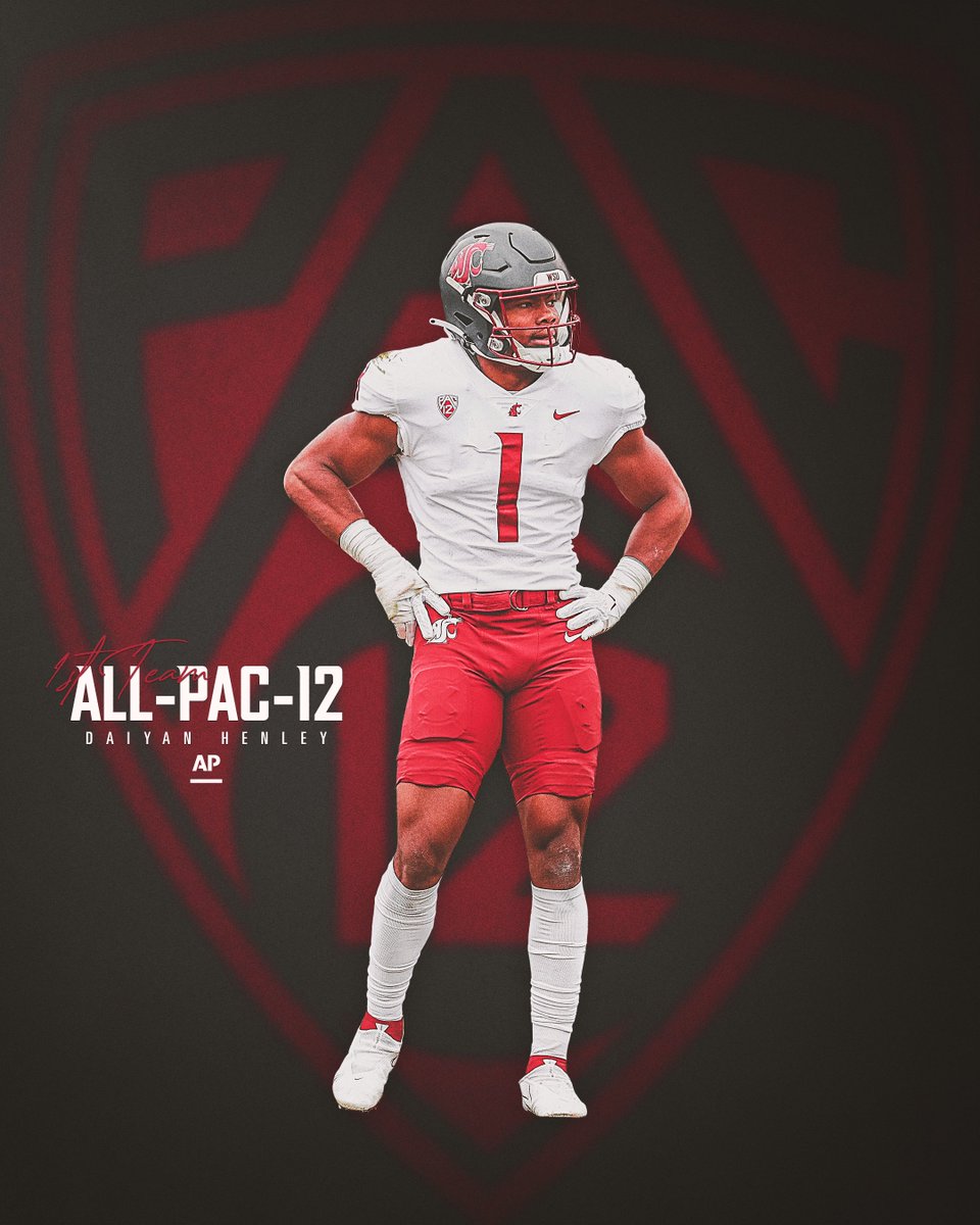 Washington State University Uniforms