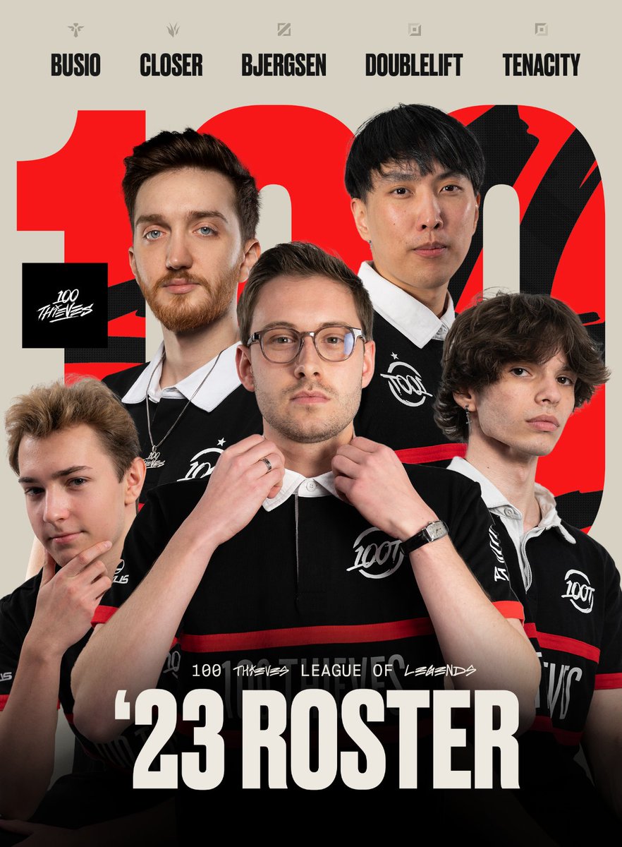 100 Thieves Esports on Twitter: "LCS 2023. #100T"