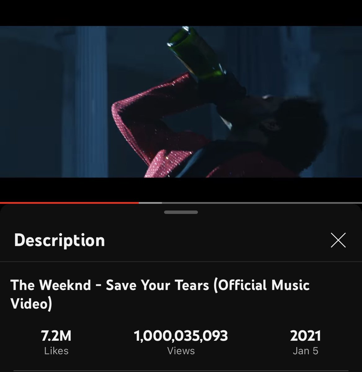 The Weeknd Charts on Twitter: "The music video for @theweeknd’s ‘Save Your Tears’ has now ...