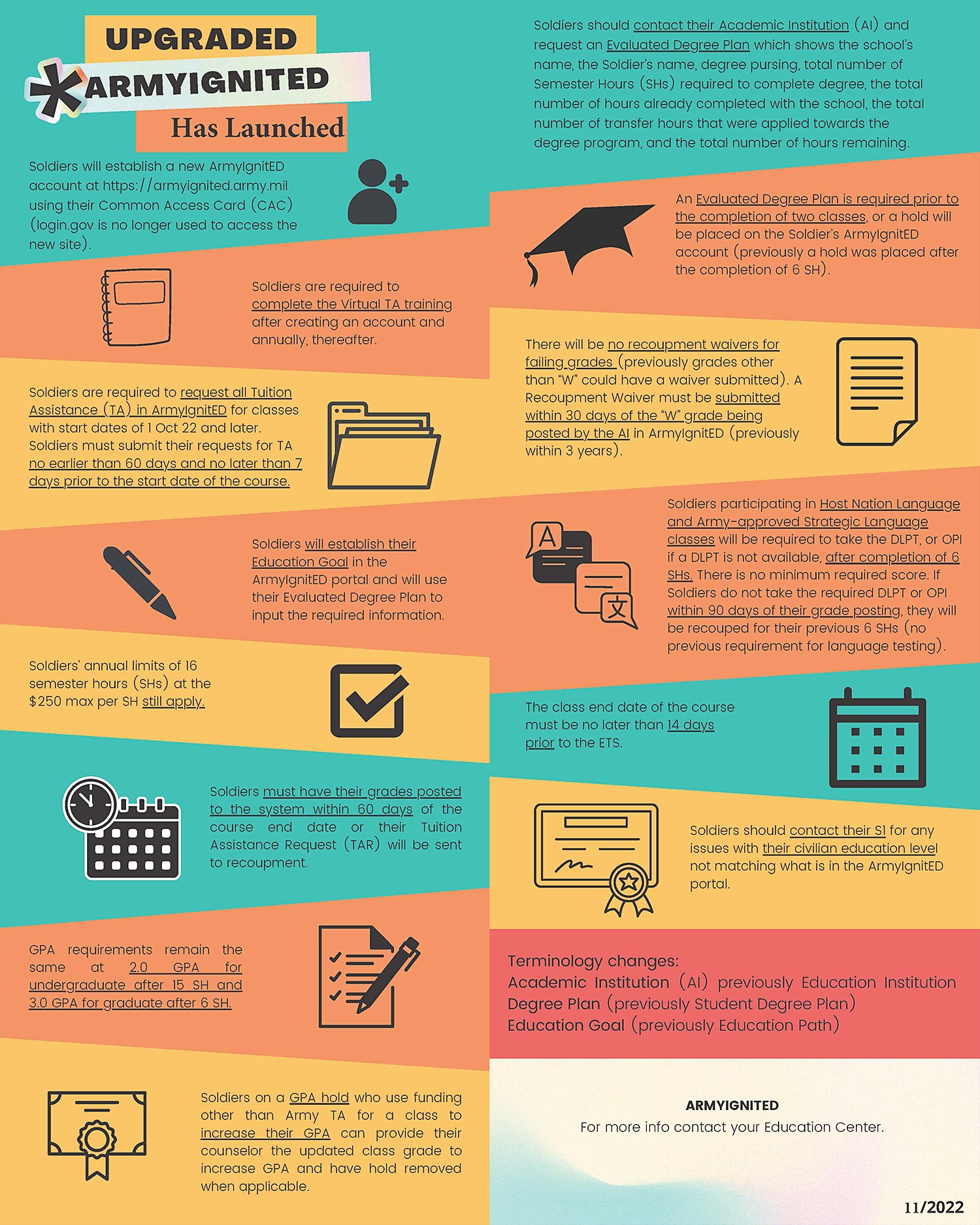 Army University (@ArmyUniversity) / Twitter