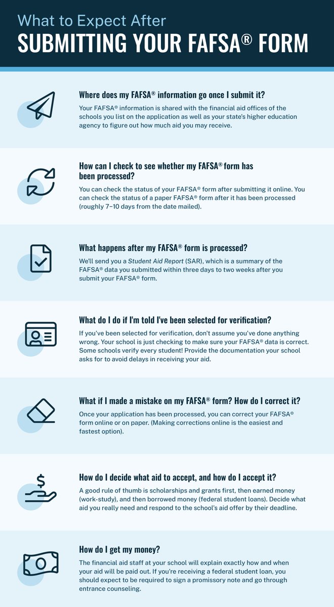 U.S. Department of Education on Twitter: "RT @FAFSA: Common FAFSA® mistake 1️⃣0️⃣: Thinking the ...