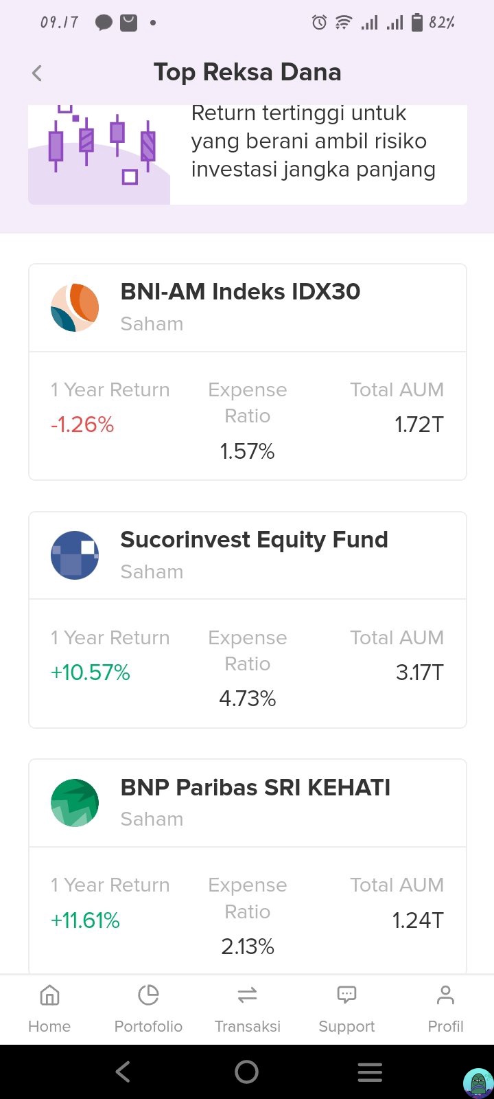 Tanyarl ㅡ Dilarang 🔞 on Twitter: "💚 kalian ada yg pake apk bibit, ada yg pernah coba di saham ga ...
