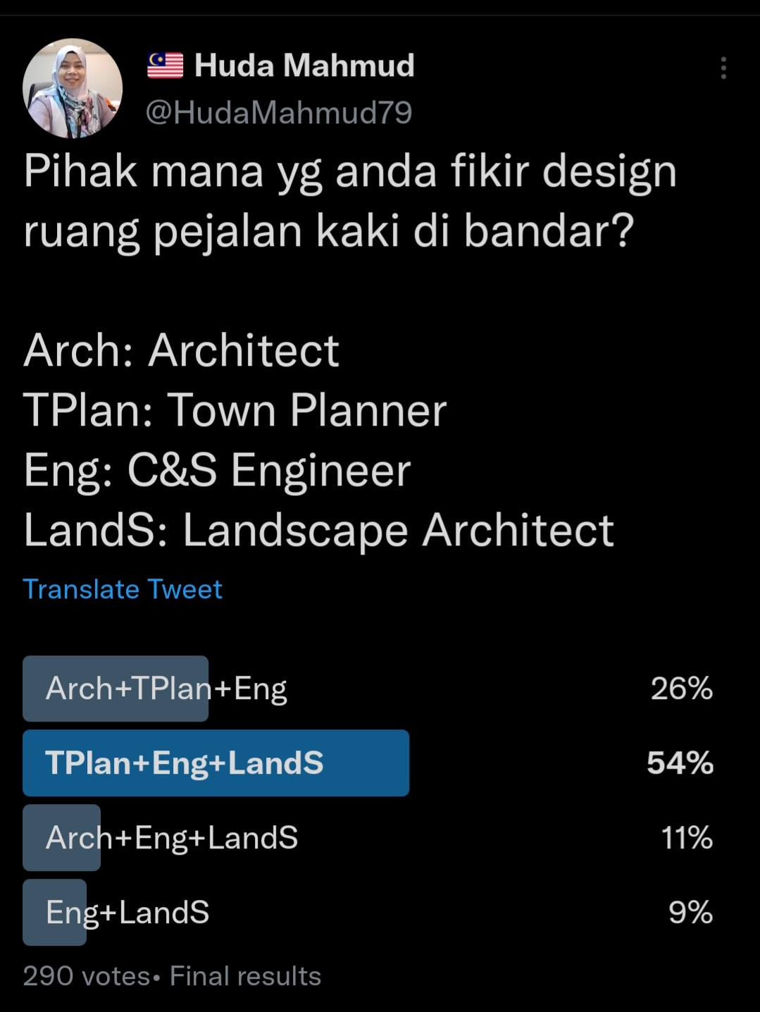 🇲🇾 Huda Mahmud on Twitter: "Keputusan undian. Arkitek sebenarnya tak terbabit langsung dalam ...