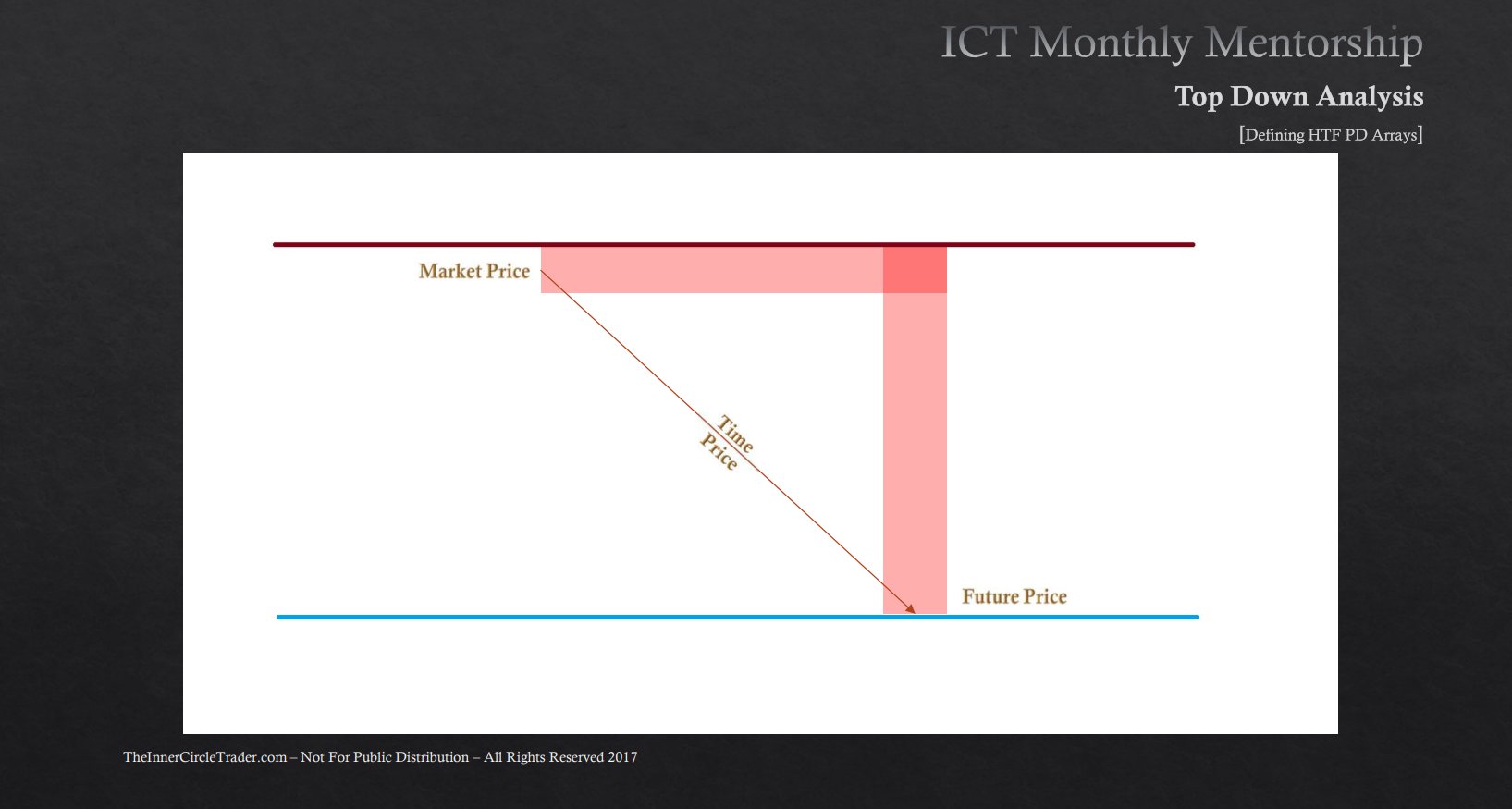 Inner Circle Morpheus on Twitter: "@FaithFlayer Asıl olayı anlattım abi. Ne ipucusu :D https://t ...
