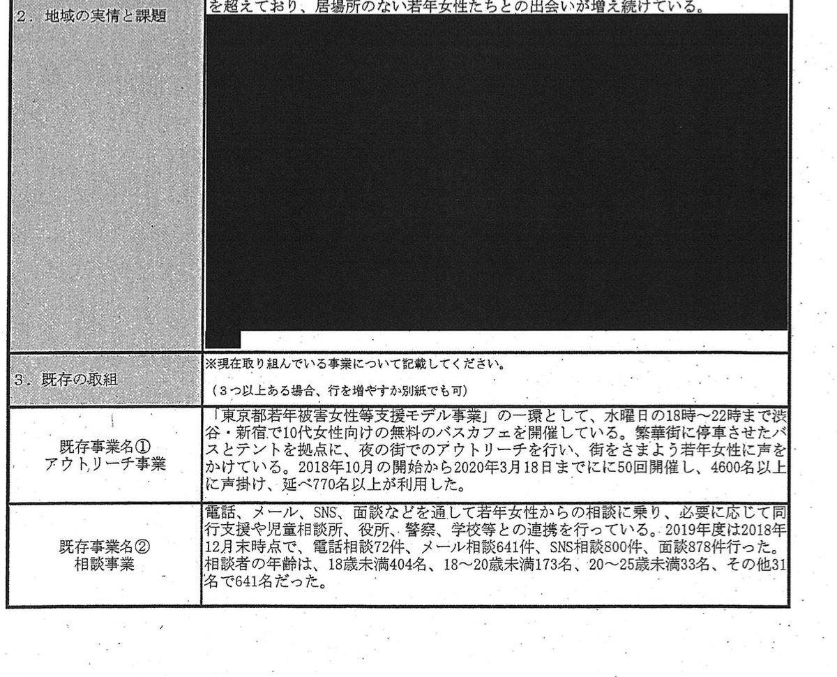しょうへい♻️ On Twitter Rt Echonewsjp 地域の実情と課題が黒塗りは、なぜ?!