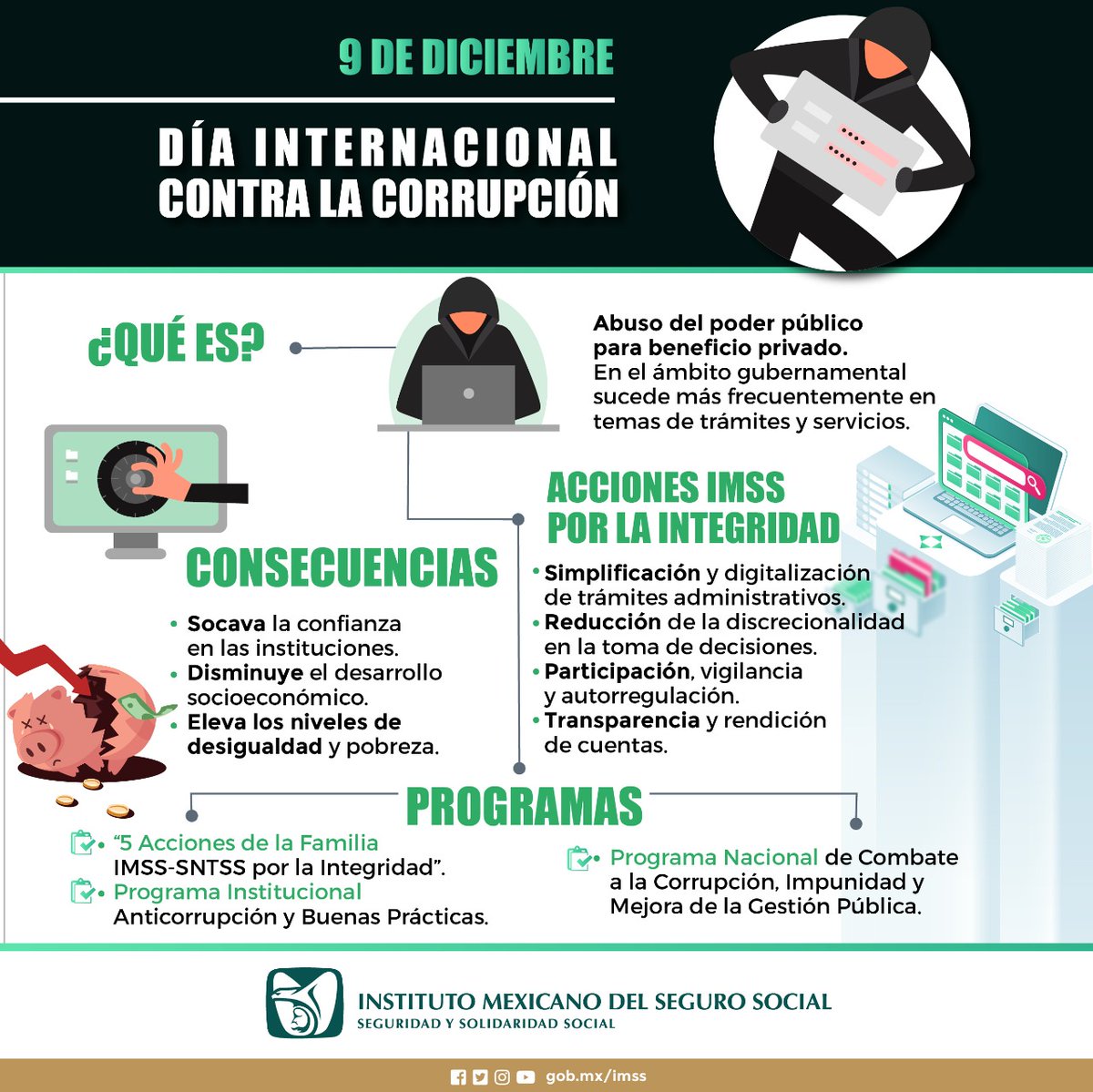 Imss On Twitter 🗓 9 De Diciembre Día Internacional Contra La