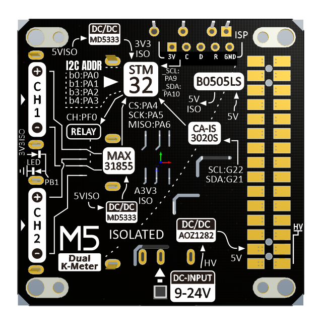 M5Stack on Twitter: "DualKMeter Module soon."