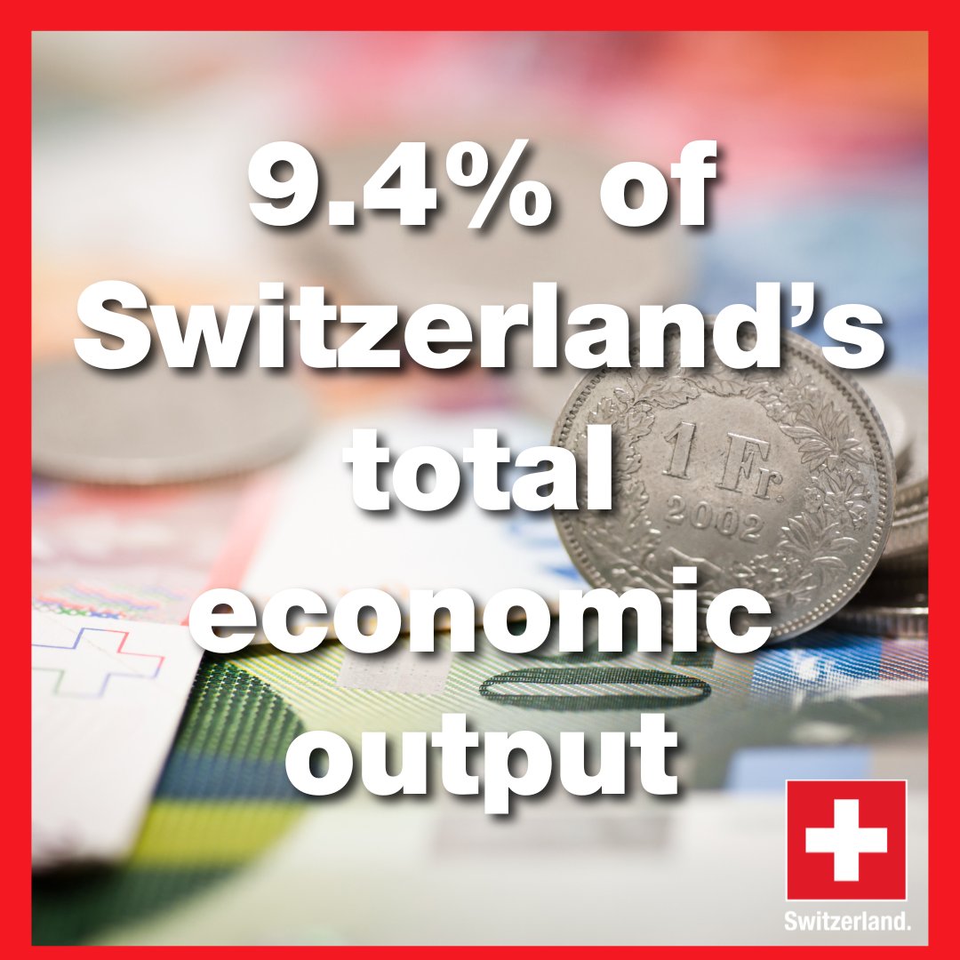 Discover Switzerland