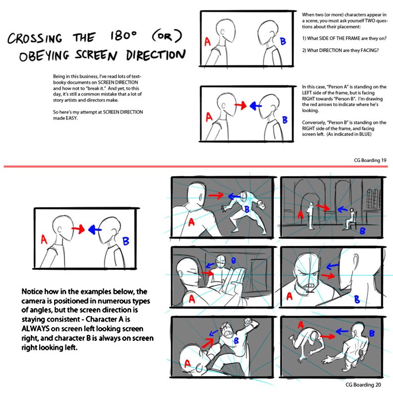 Etheringtonbrothers On Twitter Our Feature Artisttutorial Today Is This Brilliant Guide To