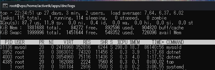 ActiveTK. on Twitter: "VPSは常時CPU100%です！！(原因は明白)"