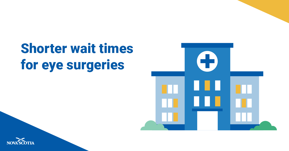 Nova Scotia Gov. on Twitter: "Shorter Wait Times for Eye Surgeries: https://t.co/1v1SsHrYOX ...
