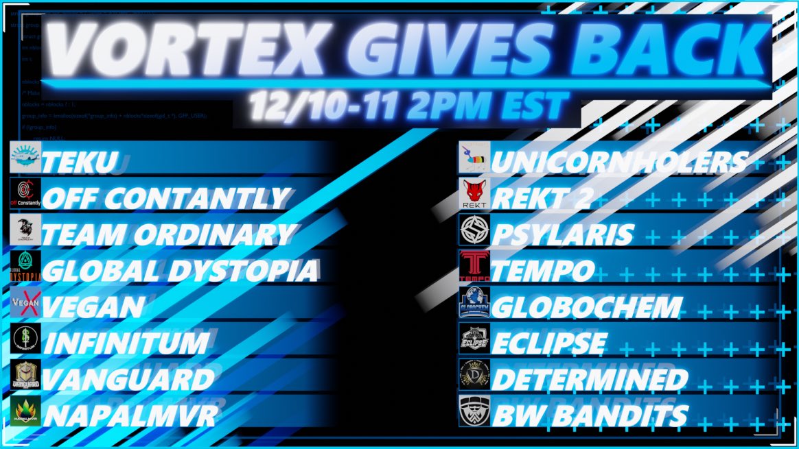Vortex VR on Twitter: "#Vgb starts tomorrow! Thanks to some of our friends in the community ...