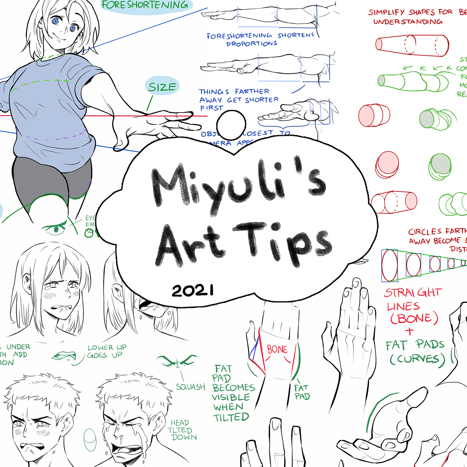 Miyuli on X My digital Art Tips from 2021 and 2020 are up for purchase now. You can also get my 2019 and 2018 collections for free here https t jkxCulLJXV https t 02dxF1rF4H X