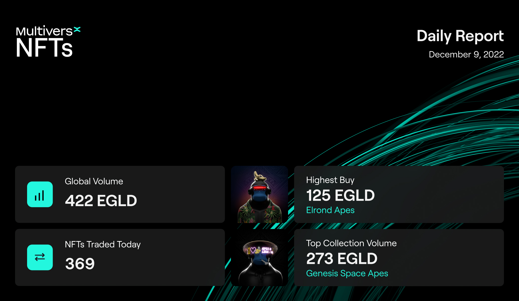 MultiversXNFTs (@MultiversX_NFTs) / Twitter