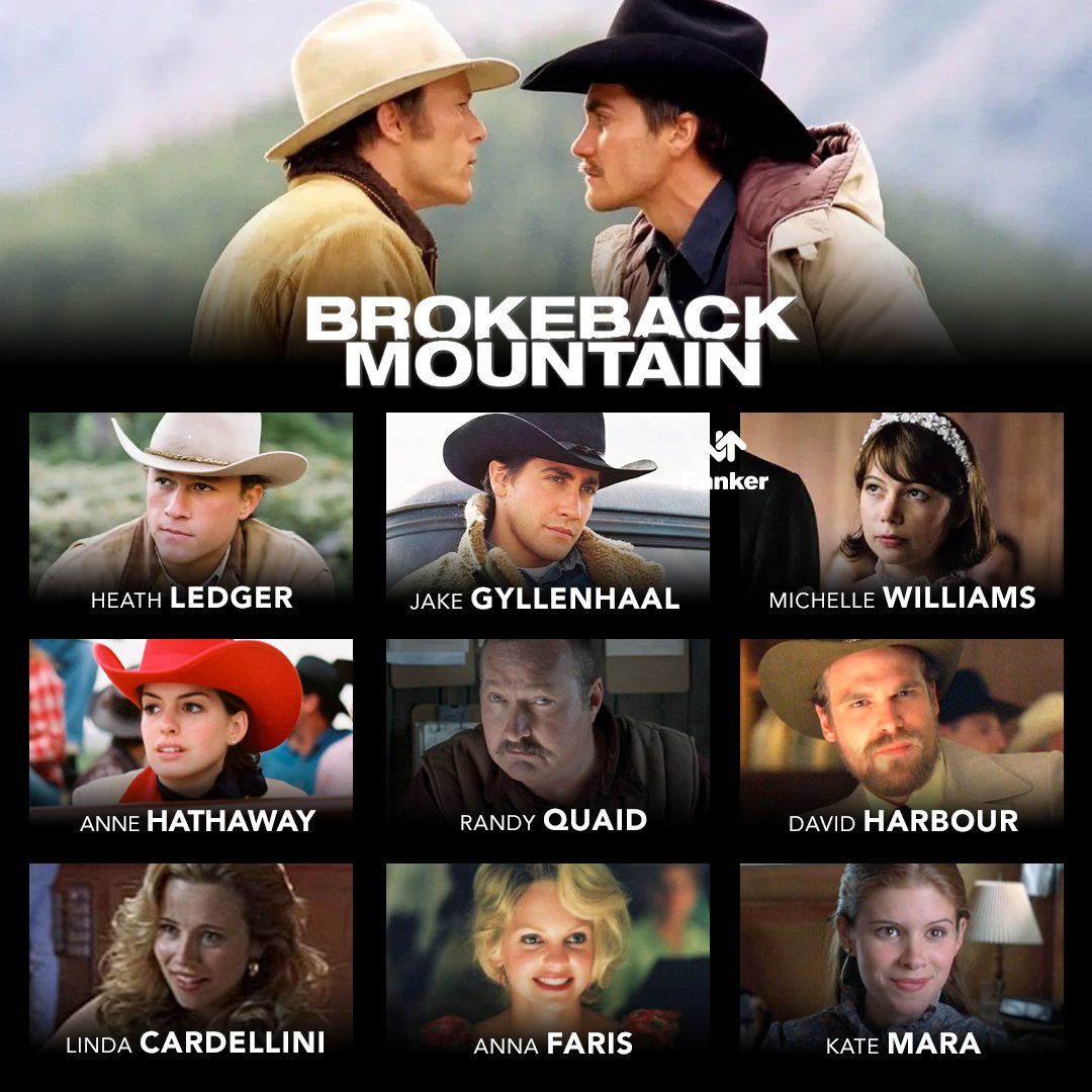 Brokeback Mountain Meme