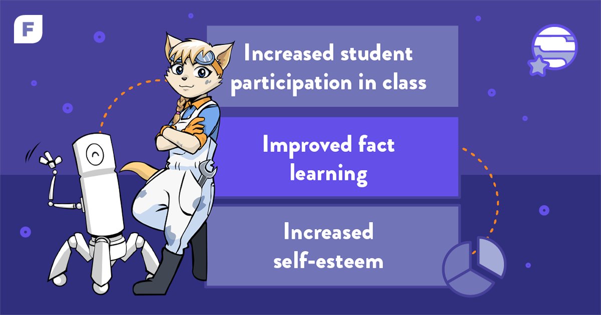 ExploreLearning on Twitter: "Research has been conducted that shows 99.7% of teachers using ...