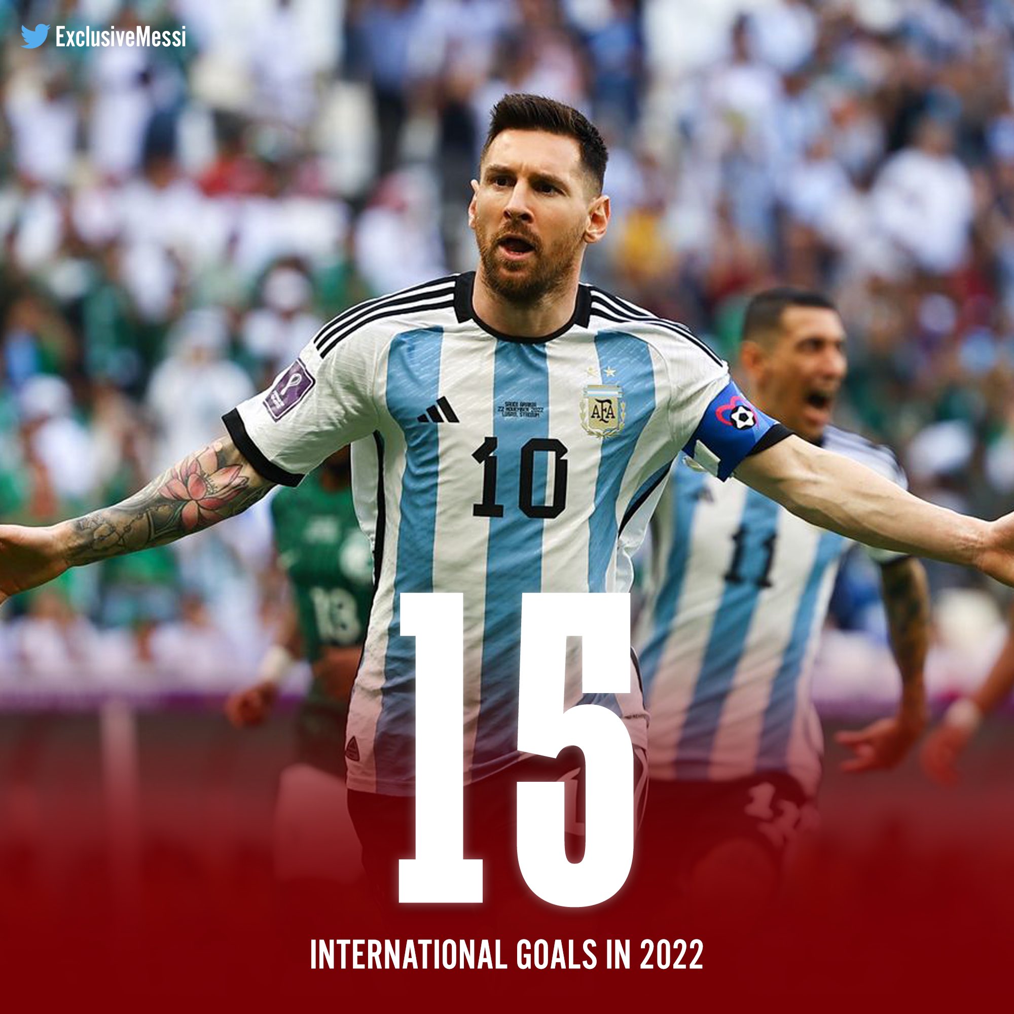 Lionel Messi 2022 Wallpaper Hd 1080p