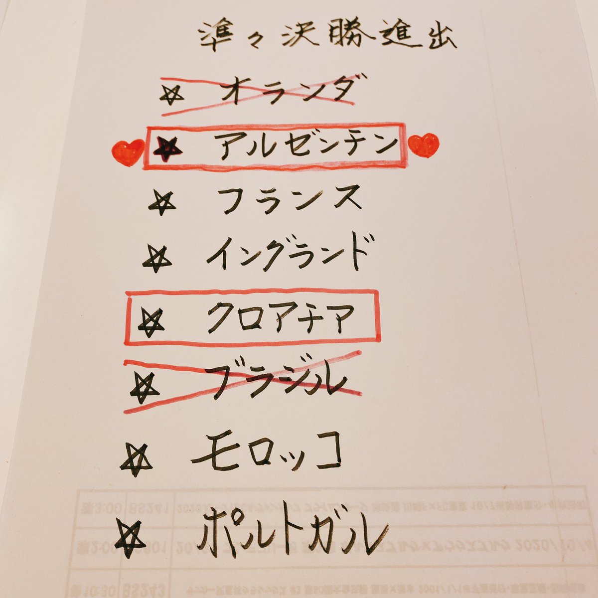 【狼】2022 FIFAワールドカップ カタール大会総合スレ Part63