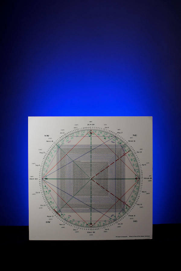 Jeff Cooper on Twitter: "The answer to Wall Street's secrets https://t.co/L8Ni3wsQQd" / Twitter