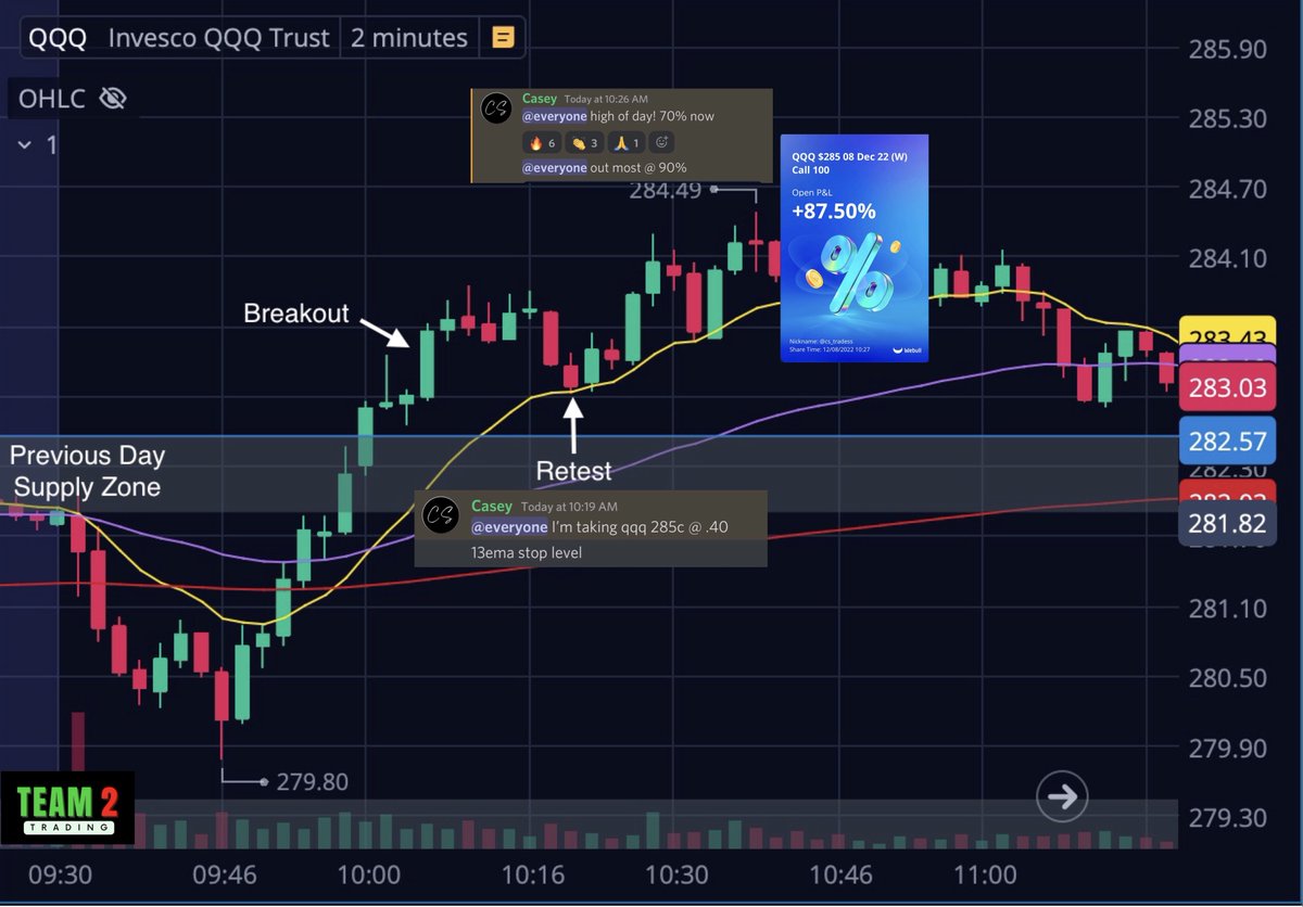 This one thread 🧵contains the basic tools I use as a successful ...