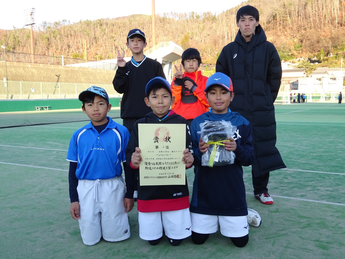 長野県ソフトテニス連盟（公式）(@ngn_kenren_st) - Twilog (ツイログ)