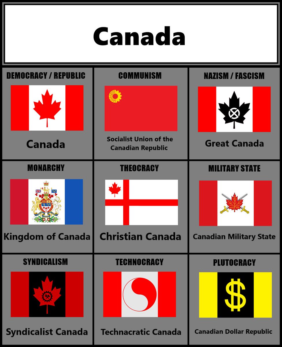 加拿大的意识形态还挺复杂，，，你认为目前的加拿大更接近哪一种制度？😂 1、民主共和 2、共产主义 3、纳粹法西斯 4、君主制 5、神权统治 6 ...